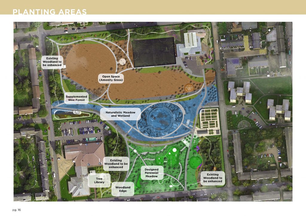 A New Park for West Pilton – Edinburgh & Lothians Greenspace Trust